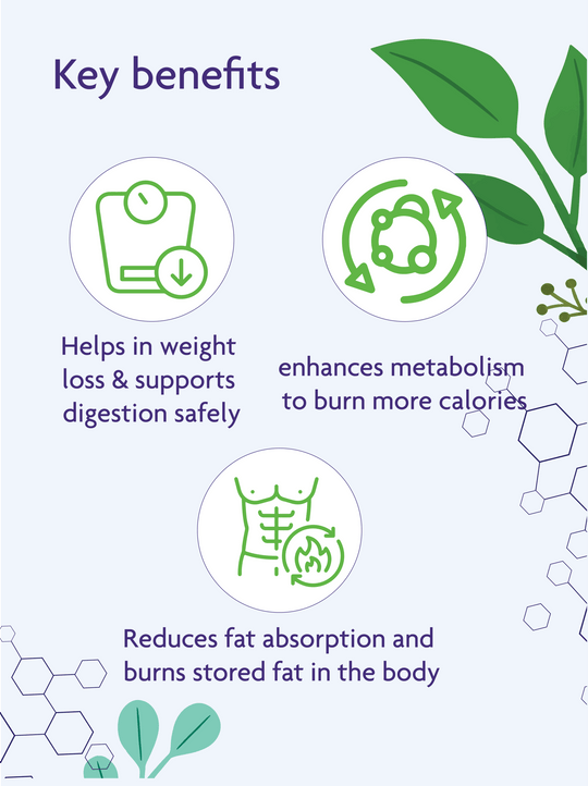 DURASLIM – Biotics Life Store