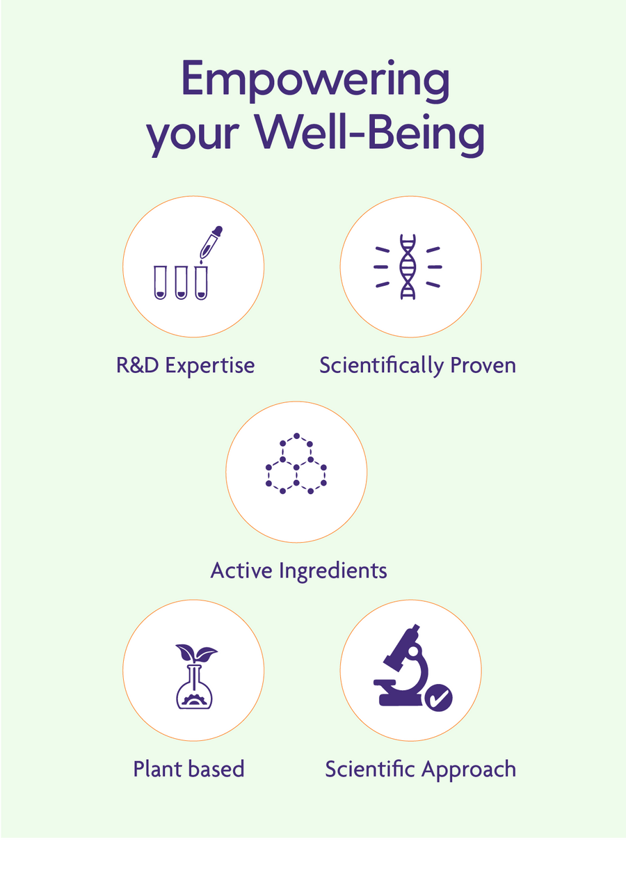 Extranz – Biotics Life Store